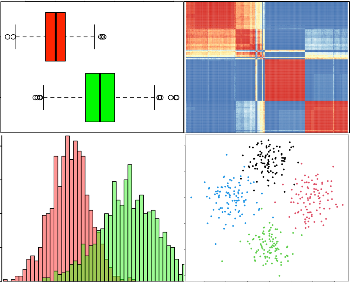 March 2024: Introduction to Data analysis in R – bAIome March 2024: Introduction to Data analysis in R – bAIome